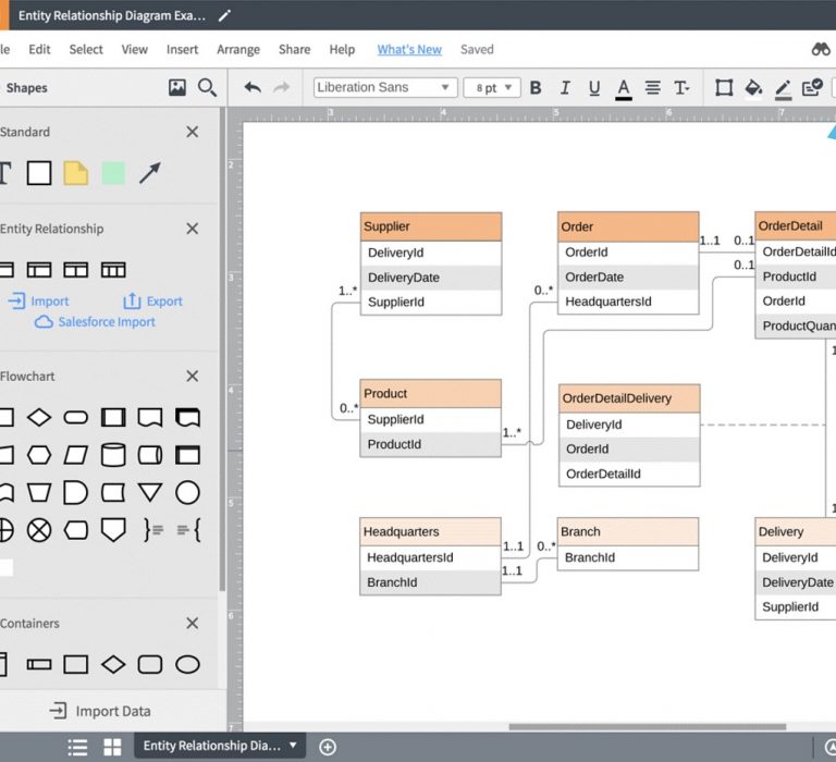 Tổng hợp một số công cụ hữu ích giúp thiết kế sơ đồ quan hệ thực thể ...