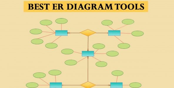 Tổng hợp một số công cụ hữu ích giúp thiết kế sơ đồ quan hệ thực thể ...